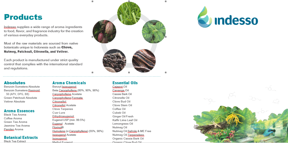 Aroma Raw Materials and Essential Oils – Vigirom